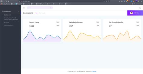 Hackthebox Cap Writeup 0xdedinfosec