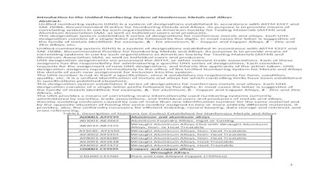 Docx Introduction To The Unified Numbering System Of Nonferrous Metals And Alloys Dokumentips Docx Introduction To The Unified Numbering System Of Nonferrous Metals And Alloys Dokumentips
