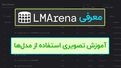 ساخت عکس با هوش مصنوعی بهترین هوش مصنوعی ساخت عکس رایگان