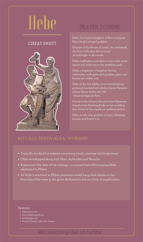 Pin By Henri 𓎬𓆃 On Hellenic Cheat Sheets By Screeching 0wl 🏛️ Greek