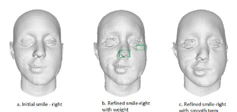 Figure 2 13 From 3d Human Face Reconstruction And 2d Appearance Synthesis Semantic Scholar