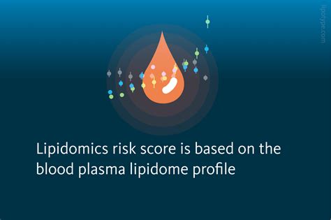Lipidomics Risk Scores In Diabetes And Cardiovascular Disease