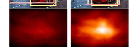 Screen Shots Of Object Detection Results This Shows How Our Active