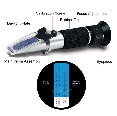 How To Read A Honey Refractometer At Andrew Leichhardt Blog