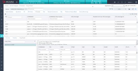 Postgresql Database Monitoring Arcturus Technologies Inc