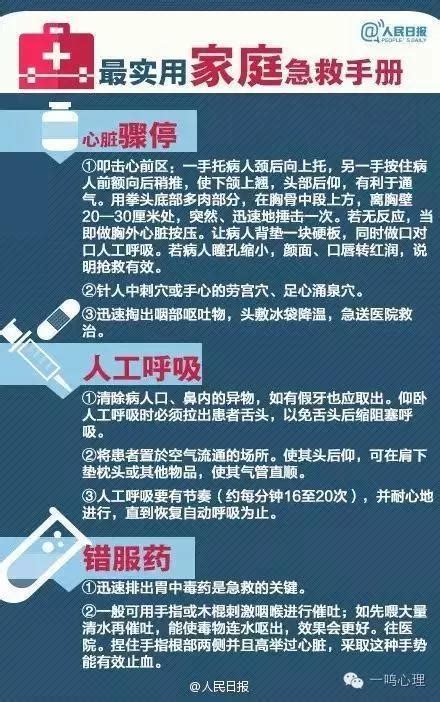 家庭實用急救手冊 每日頭條