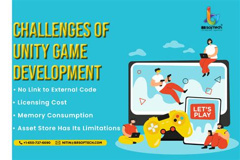 Unity Game Development Unity Game Engine For Gaming Startups BR Softech