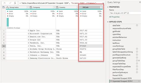 Oscar Martínez Valero On Linkedin Powerbi Powerquery Chatgpt Powerqueryeverything