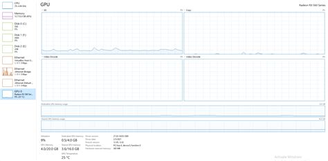 Lstm Training Is Super Slow On Gpu · Issue 34 · Microsofttensorflow