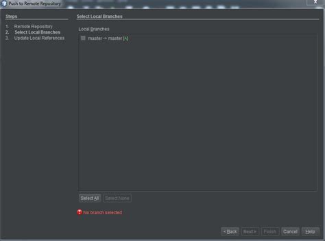 Github Java Technologie
