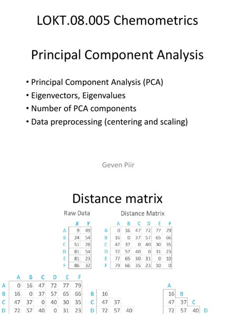 Lokt08005 Chemometrics Principal Component Analysis Pdf Principal