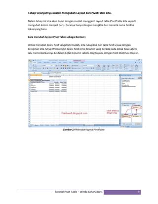 Tutorial Pivot Table PDF