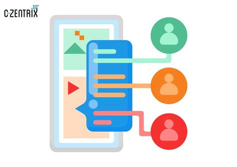 5 Ways Customer Interaction Improves Your Business In 2022 C Zentrix