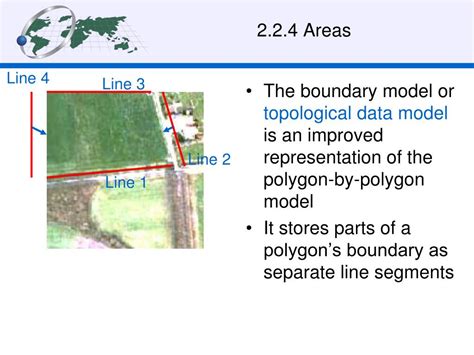 Ppt Geographic Information And Spatial Data Types Powerpoint Presentation Id 4148112