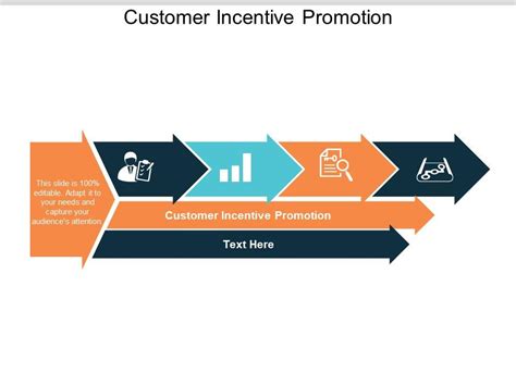 Customer Incentive Promotion Ppt Powerpoint Presentation Styles Shapes Cpb Presentation