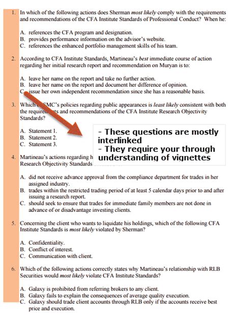 Cfa Level 2 Course Details Study Material And Training Cfa Level 2 Course Details Study Material And Training