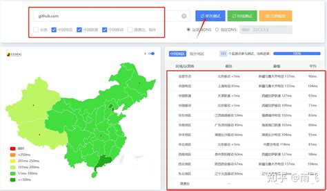 优雅的访问github 知乎