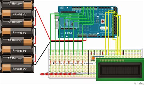 Francescos Short Circuits