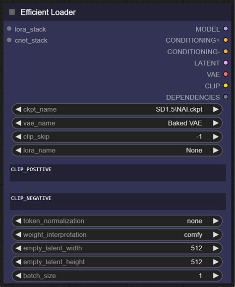 Github Lucianocirinoefficiency Nodes Comfyui A Collection Of
