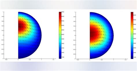 Comsol Software Approaches Photonics From Many Angles Laser Focus World