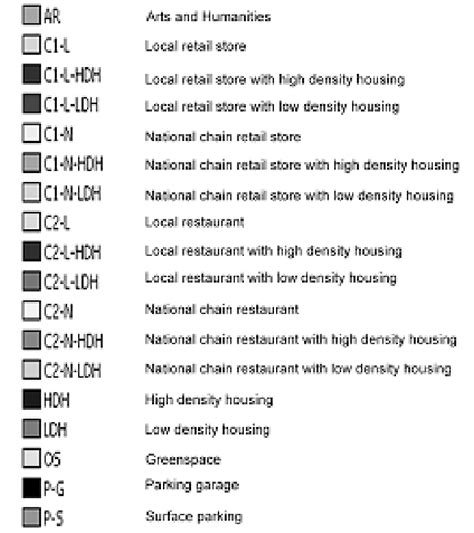 Zoning Codes And What They Mean At Lynn Tyer Blog