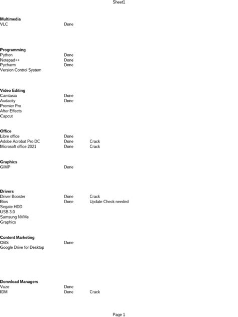 Pc Configuration Checklist Pdf