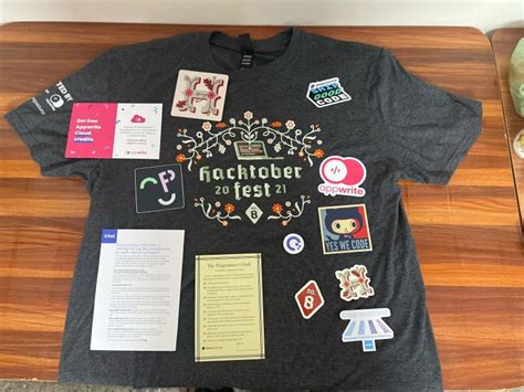 Gaurav Singh On Linkedin Learning Opensource Github Digitalocean