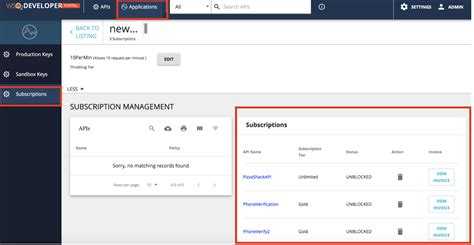Block Subscription To An Api Wso2 Api Manager Documentation 320