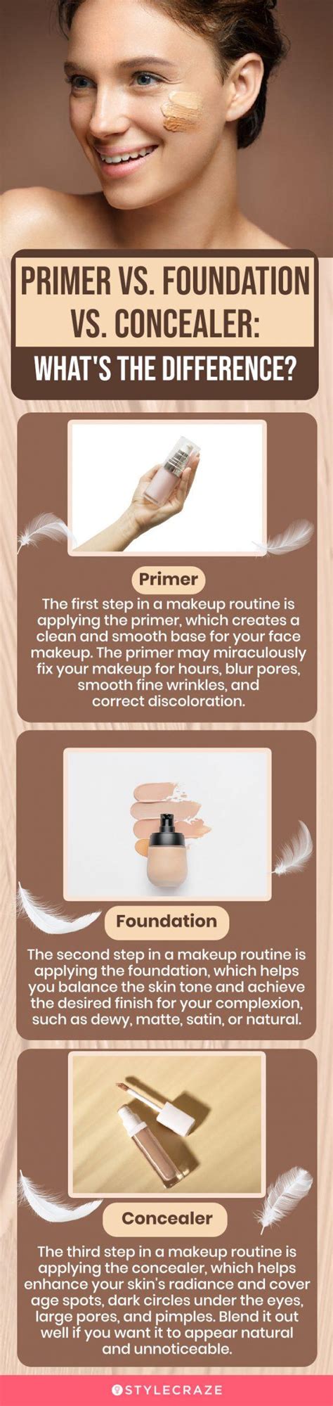 What Is The Difference Between Primer And Makeup Base Saubhaya Makeup