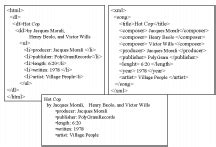 XML Vs HTML XML Documents Are Comprised Of Marker And Content Tags The Download Scientific