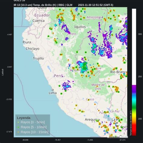 Gecode Gecodescience • Instagram Photos And Videos