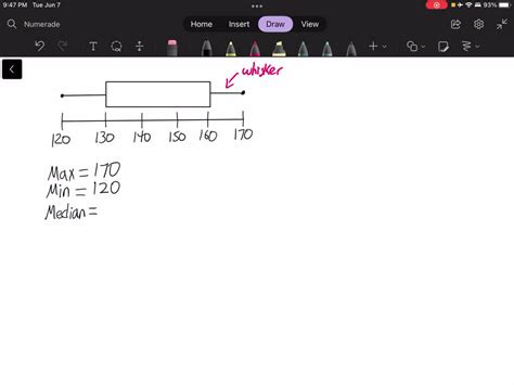 Solved Using The Boxplot Find The Following 120 130 140 150 160 170 Part 1 Out Of 2 Identify