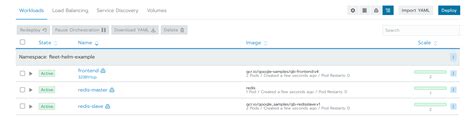 Apps And Deployments Are Left After Deleting The Gitrepo When Moved