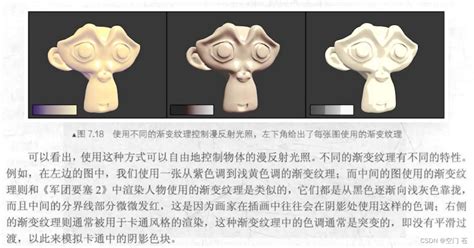 unity入门精要02 纹理 unity3d 纹理贴图 梯度图 csdn博客