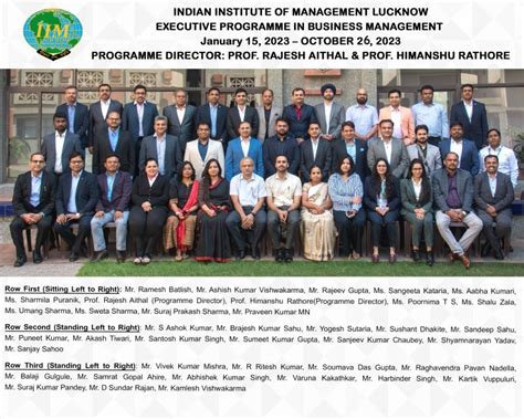 rajesh aithal on linkedin learning mdp iimlucknow