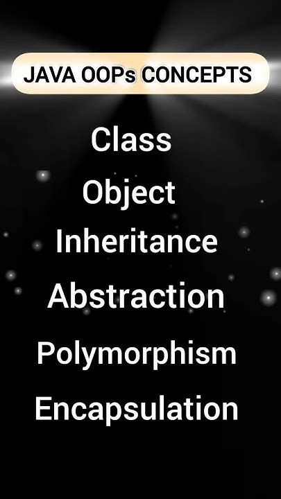 Oops Concepts Java Language Computer Oops Concept In Java Coding 💯🔥 Youtube