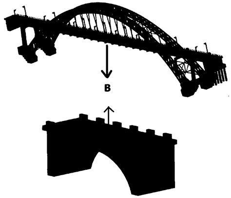 A Deformation Monitoring Method For Extra Large Bridges Based On Medium And Long Baseline Gnss