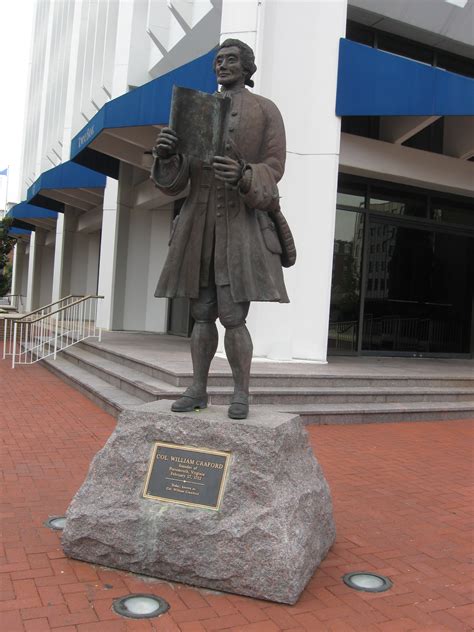 Information About Col Crawford On Colonel William Crawford