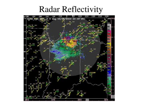Radar Data Assimilation Ppt Download
