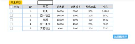 勾选或取消某一个单选按钮后为其他单选按钮赋值 我的帆软