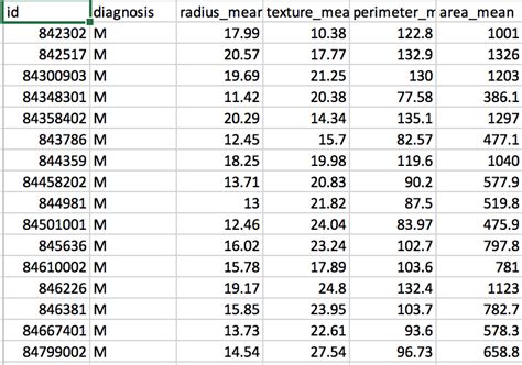 Android Latest Intellij Idea 12 Preview Builds Break Rendering Of