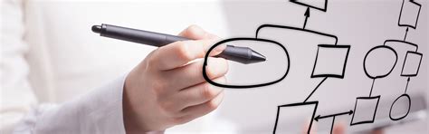 Hand Drawing Flowchart