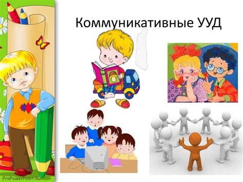 Формирование коммуникативных УУД младших школьников презентация онлайн