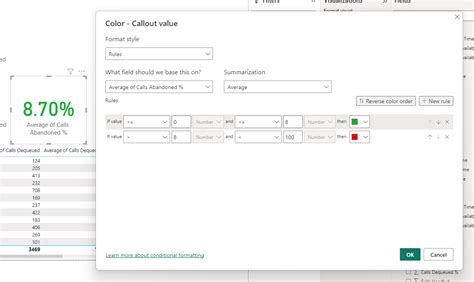 conditional formatting of percentages on card microsoft fabric community