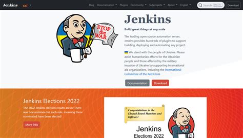 12 Best Collaboration Tools For Devops Teams