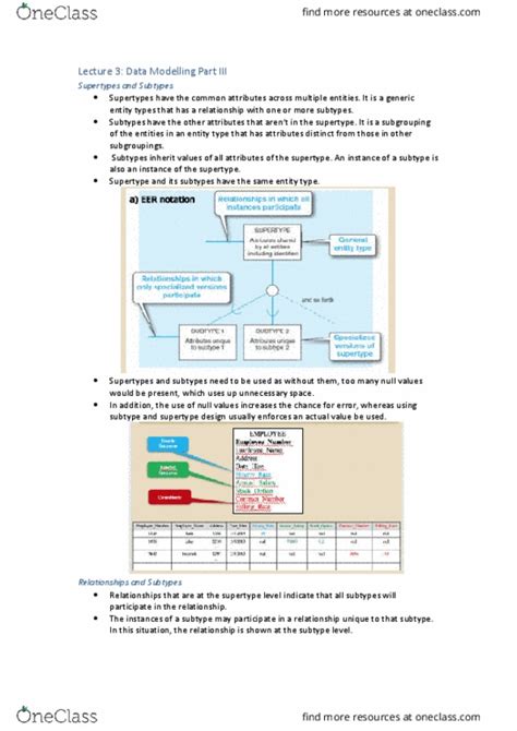 31271 Lecture Notes Fall 2018 Lecture 3 Subtyping