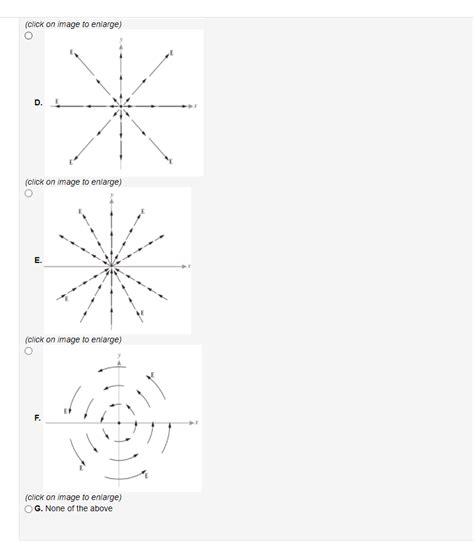 Solved The Following Figure Demonstrates The Spatial