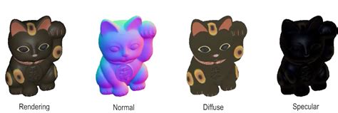 Cvpr 2024 Differentiable Point Based Inverse Rendering