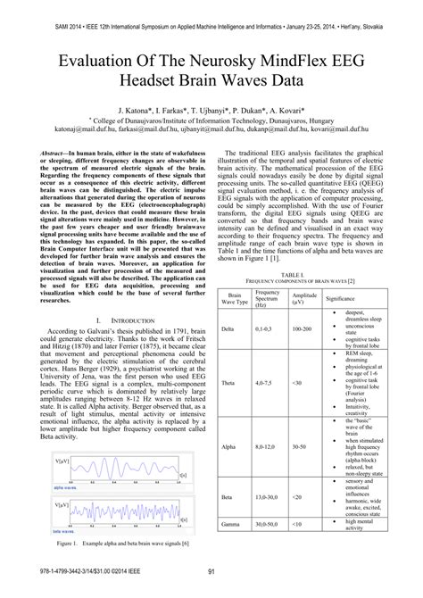 Pdf Evaluation Of The Neurosky Mindflex Eeg Headset Brain Waves Data