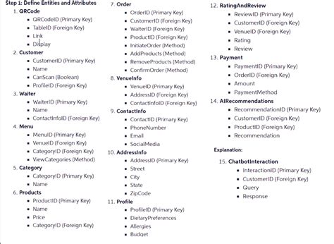 Solved According To Visuals That I Added Can You Please Chegg